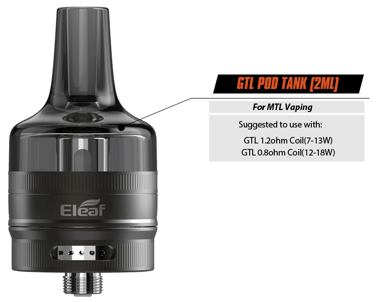 Por Or Tank-Check Eleaf GTL Pod Tank - Smokstore Blog