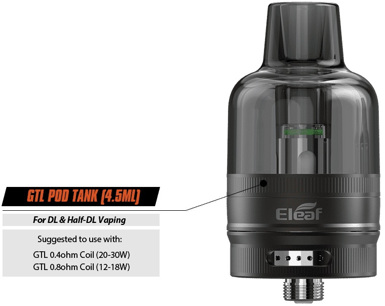 Por Or Tank-Check Eleaf GTL Pod Tank - Smokstore Blog